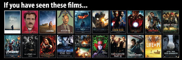 Freeprojectz.com | Download Free Projects on Java, PHP, C++, ASP, VB ...